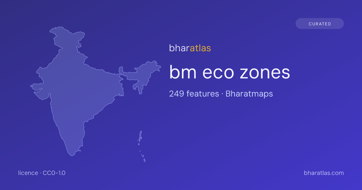 bm eco zones · bharatlas